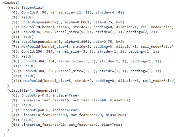 手撕 CNN 之 AlexNet（PyTorch 实战篇） - 知乎