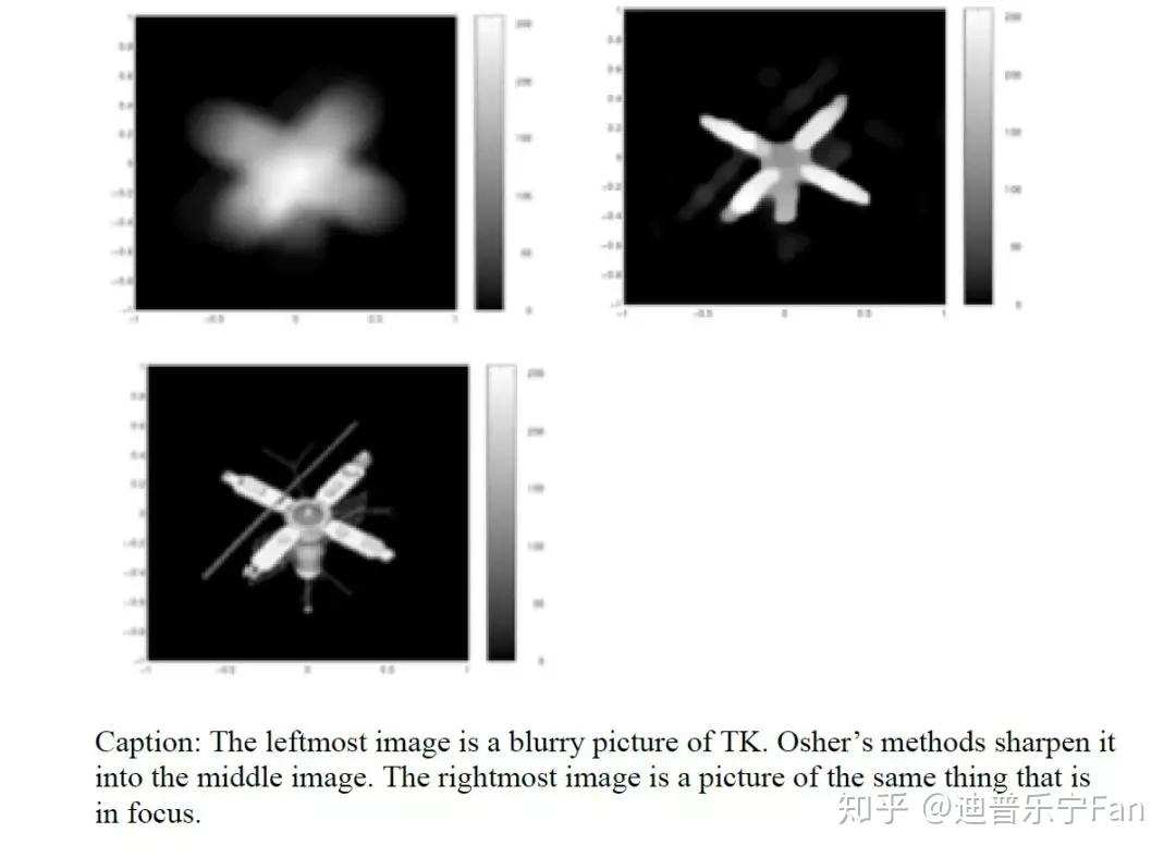 Stanley Osher是谁？ - 知乎