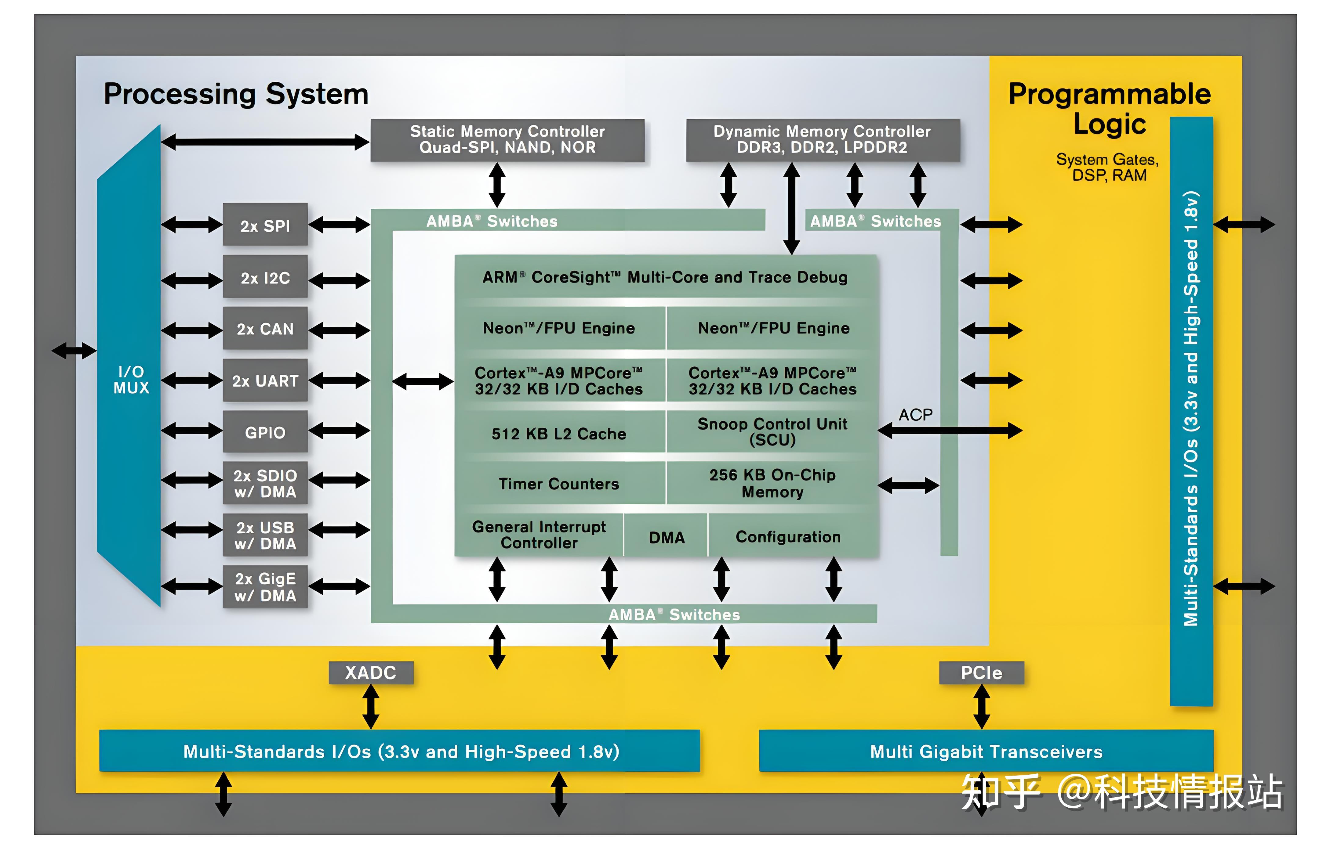 特斯拉Model 2引爆市场！15万级纯电神车能否改写行业格局？ - 知乎