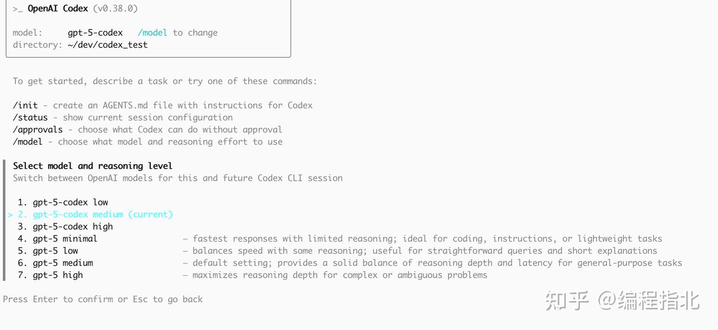 （2025 12 月 最新版）Codex & Codex CLI 国内使用教程，手把手教你如何支付、安装 Codex！ - 知乎