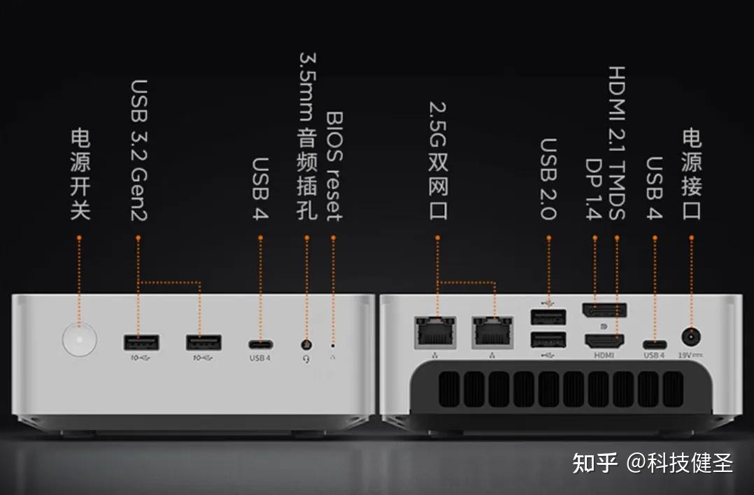 联想来酷MINI PRO杀疯了！锐龙7 8745H迷你主机国补价格只要2159元起！ - 知乎