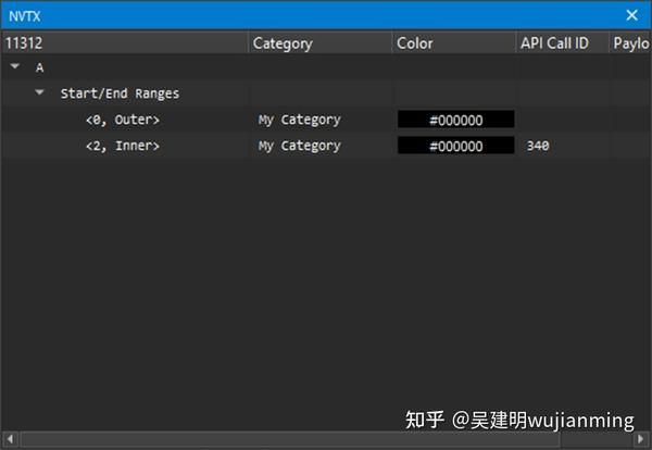 NVIDIA Nsight Compute 的用户手册 - 知乎