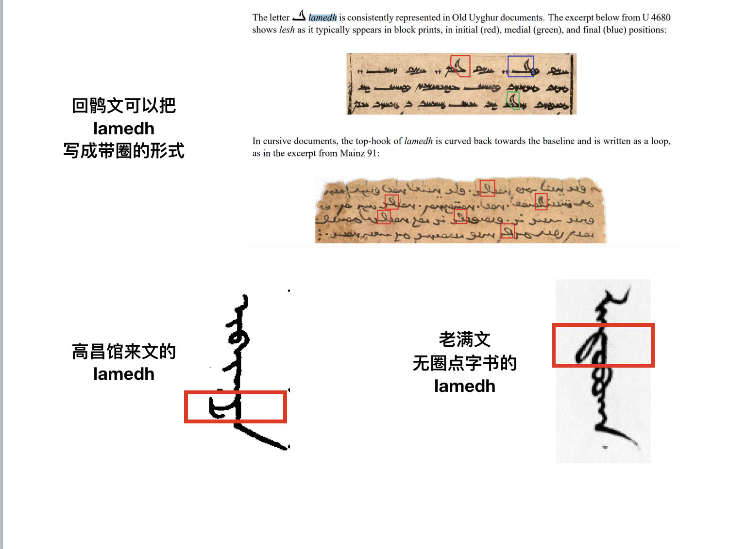 回鹘-蒙古-满文字的另一面（辅音字母篇） - 知乎