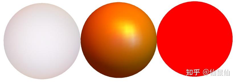 使用Mathematica绘制三维示意图: Graphics3D - 知乎