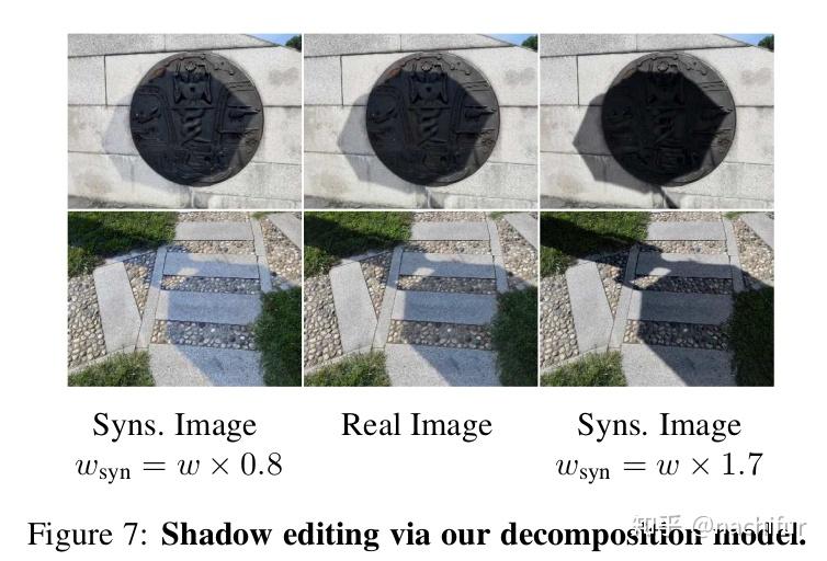 Shadow Removal via Shadow Image Decomposition - 知乎