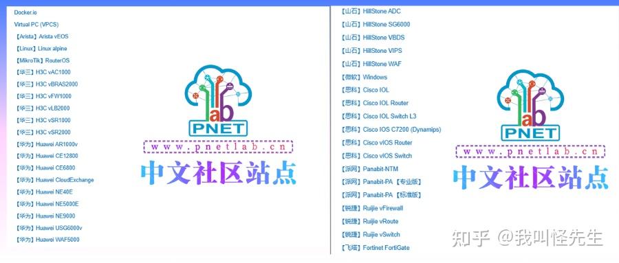 PNETLAB 懒人版本：高效、便捷、全面升级的网络实验室体验 - 知乎