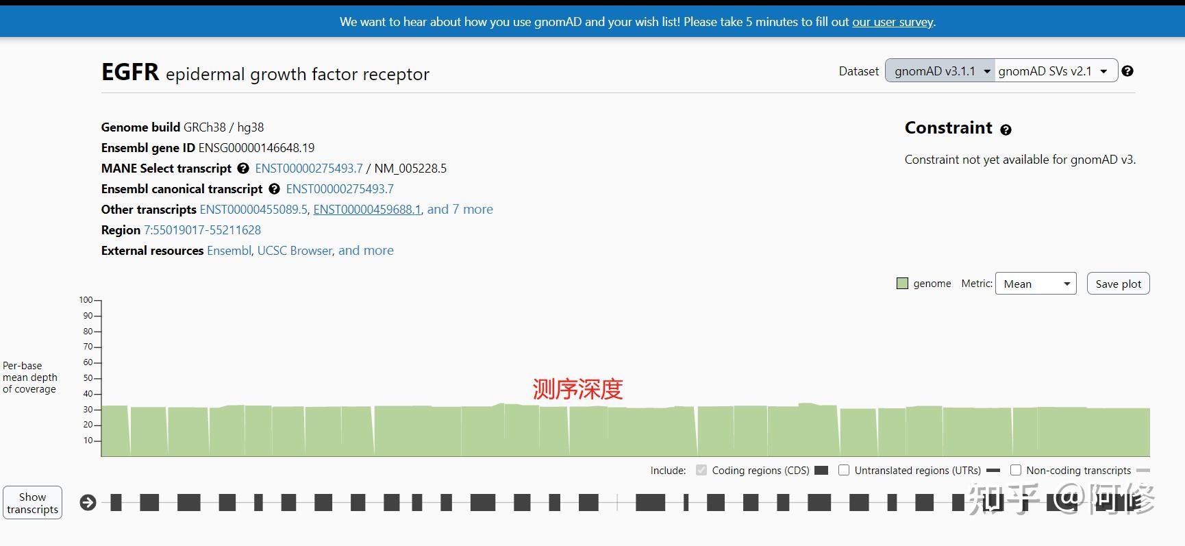 gnomAD数据库 - 知乎
