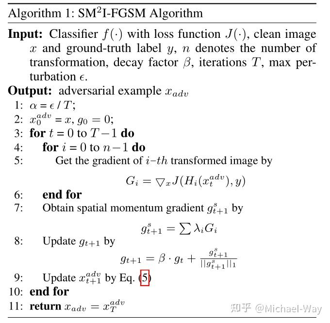 [论文笔记]SMI-FGSM - 知乎
