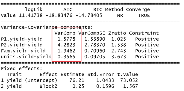 如何计算配合力+方差组分+遗传力 - 知乎