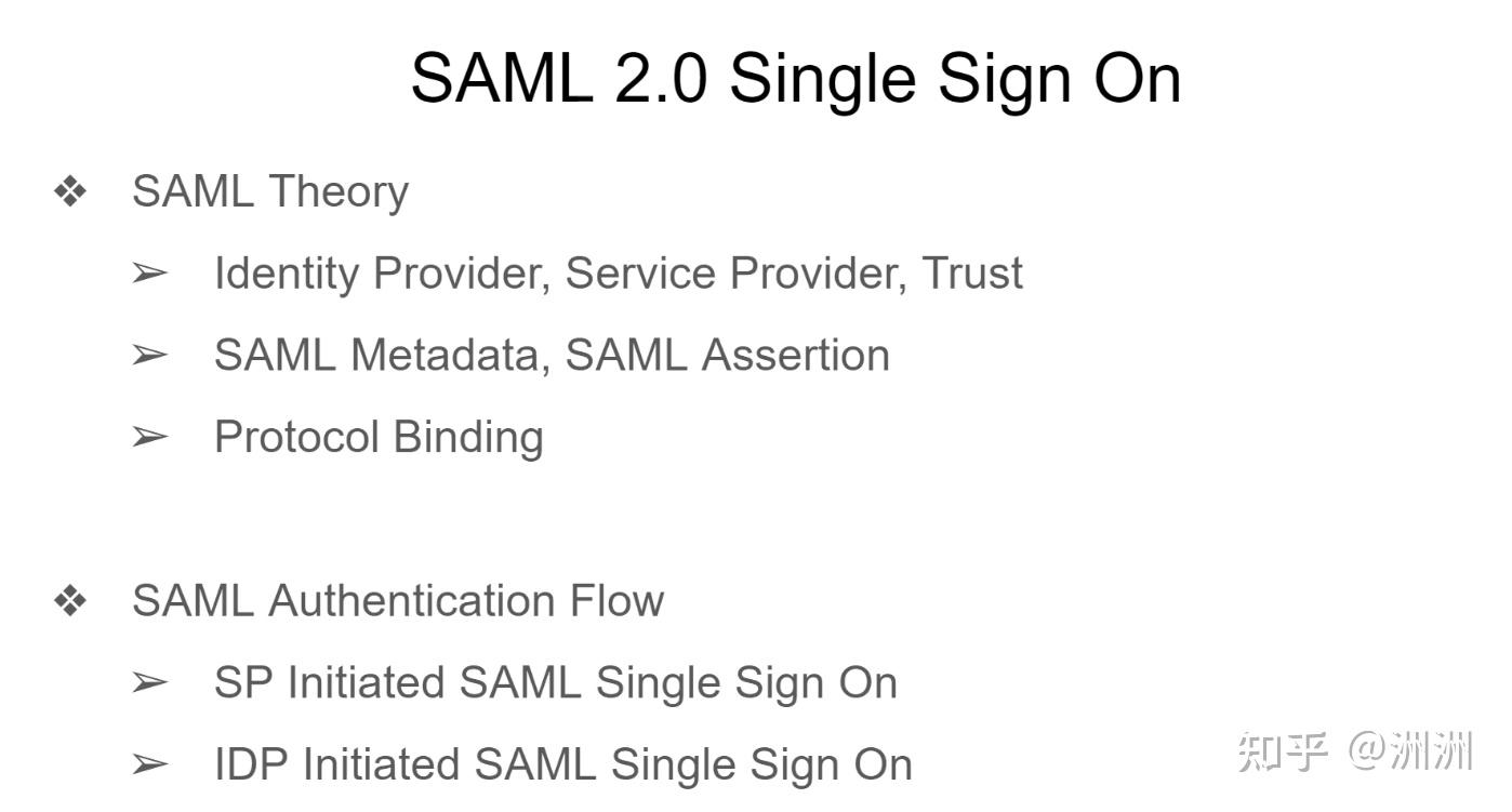 SAML 2.0 吗 - 知乎