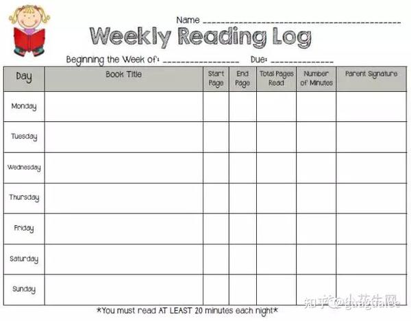 Reading Log: 国外学校是怎样“逼着”小孩每天晚上完成阅读任务的？ - 知乎