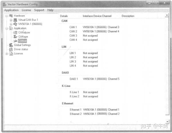2.5 CANoe的硬件配置 - 知乎