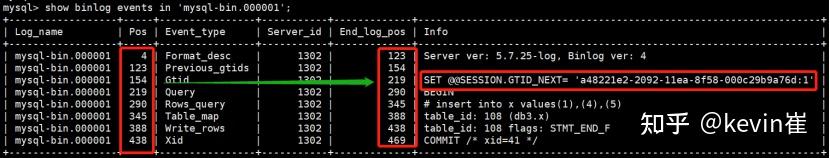 MySQL GTID技术点汇总 - 知乎