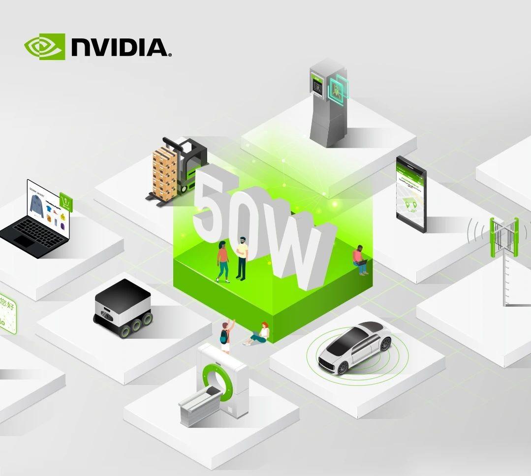 携手共进，同创辉煌 | 祝贺 NVIDIA 开发者计划中国区注册超50万人！注册用户采访录之 GPU 开发者篇（1） - 知乎