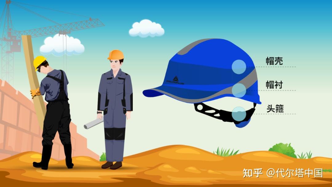 安全帽的三大功能 知乎