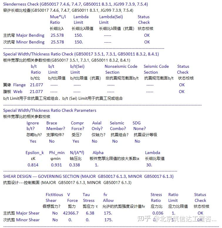【SAP2000】钢框架设计细节输出详解（柱）— SAP2000 v26.2.0 - 知乎