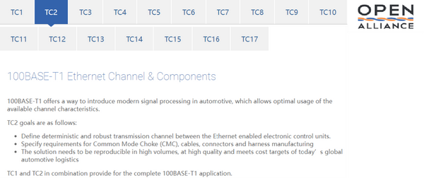 汽车以太网通道和相关组件的测试 - 知乎