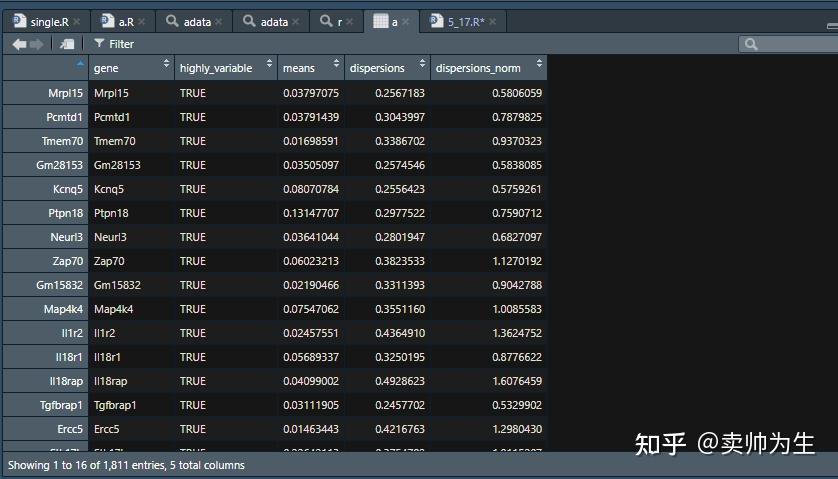Scanpy 分析单细胞数据 - 知乎