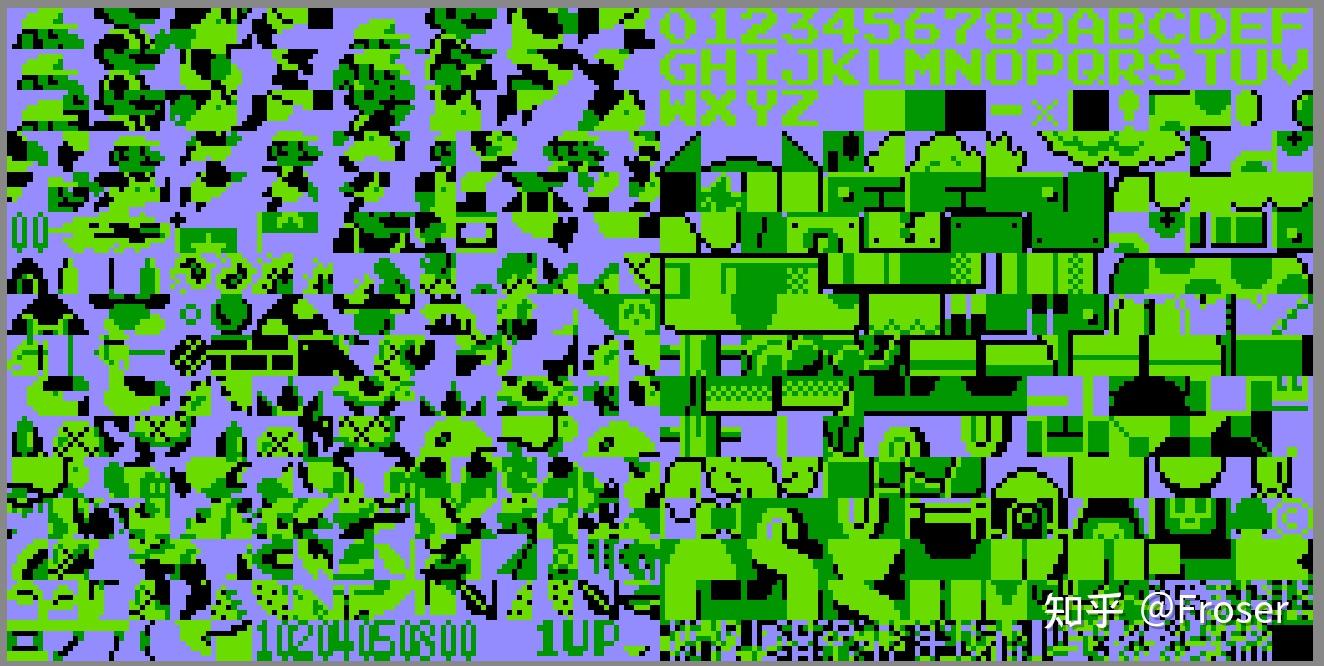 NES红白机模拟器实现 (三) 帧的合成原理 - 知乎