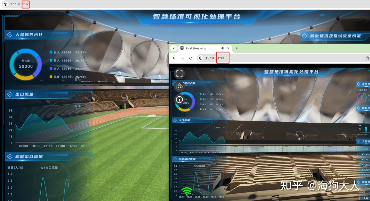 UE5像素流送（pixel streaming）让客户远程项目交互的方案 - 知乎