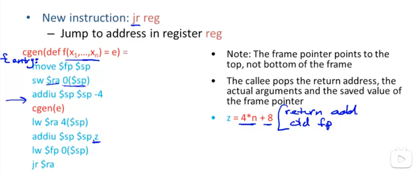 CS143 编译原理笔记 4 - Codegen & Runtime - 知乎