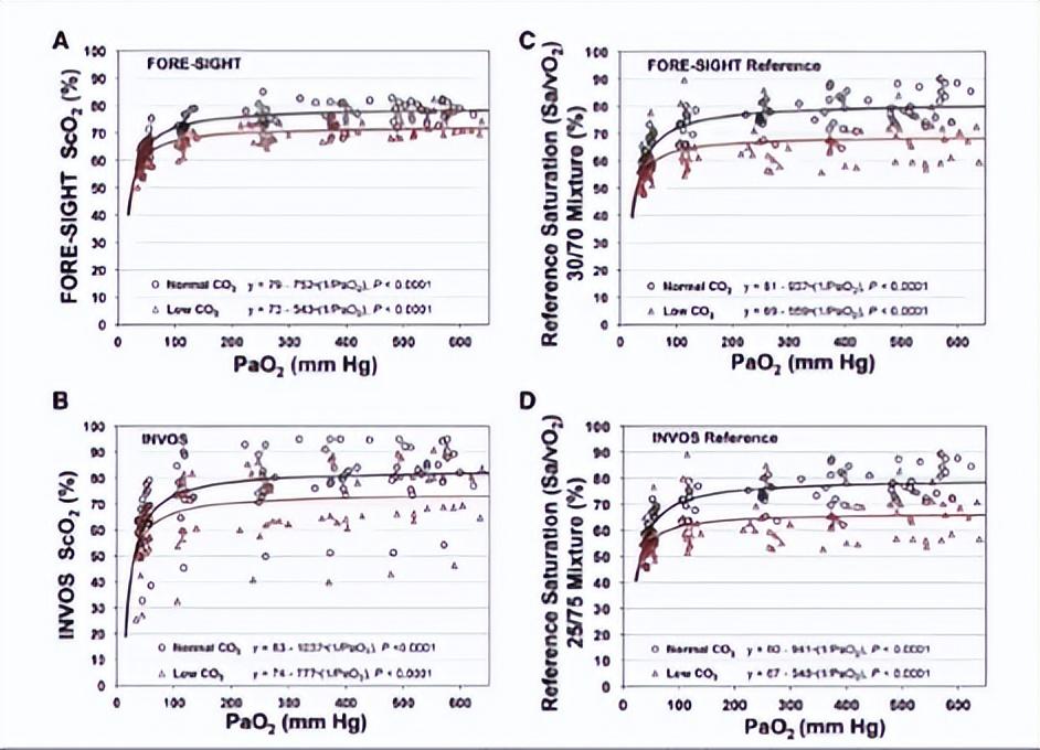 麻醉视角丨安立新：老年患者围术期脑功能监测与脑保护 - 知乎