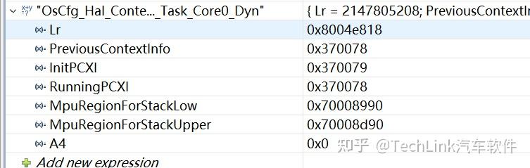 AUTOSAR OS模块详解(四) Task&Event - 知乎