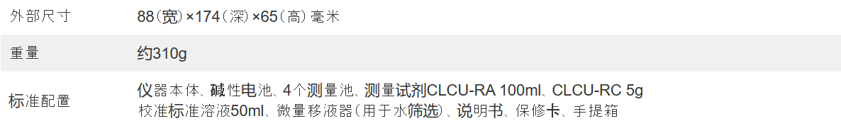 硫酸铜中氯离子检测CLCU-55 - 知乎