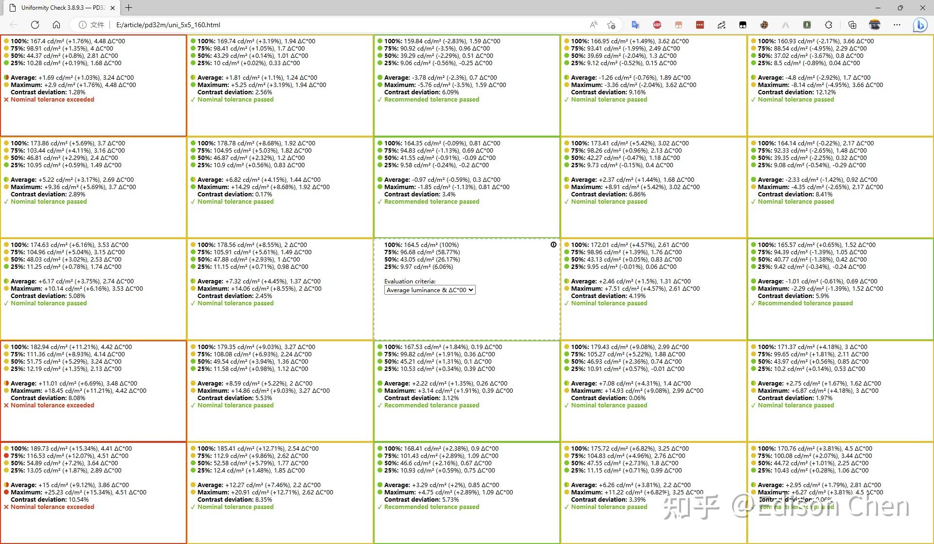 AOCx保时捷设计联名—— PD32M 体验报告 - 知乎