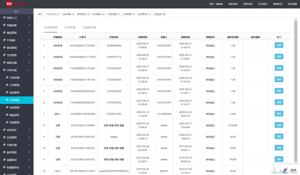 Java版商城之订单交易订单退款 Spring Cloudspringbootmybatisuniapp B2b2c O2o 多商家入驻 