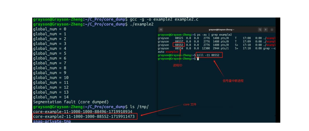 解锁Linux“故障宝藏”：Core Dump分析秘籍 - 知乎