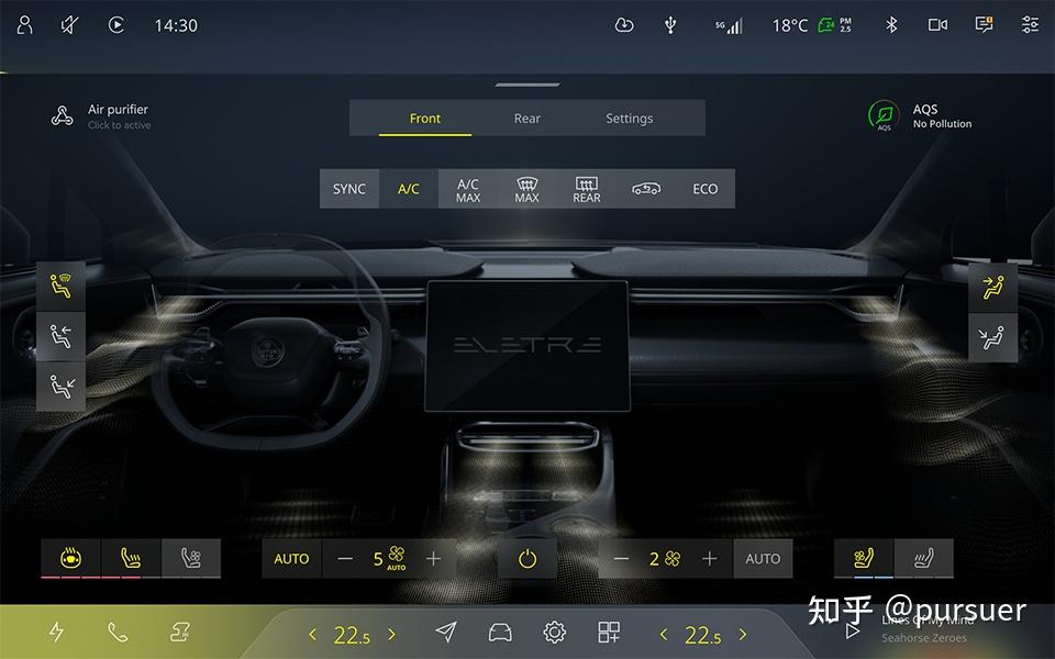 【2023年iF设计奖】LOTUS | 现代 UI设计 - 知乎