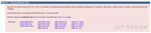 【强化学习专栏】Win10下MuJoCo安装 - 知乎