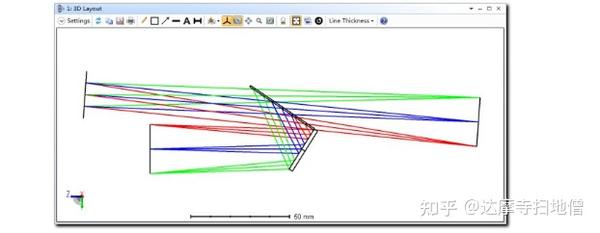 ZEMAX OpticStudio 如何模拟抬头显示（HUD）系统 - 知乎