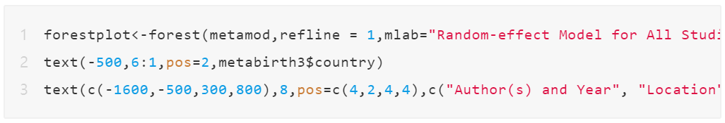 【教程】用R进行meta分析（metafor包） - 知乎