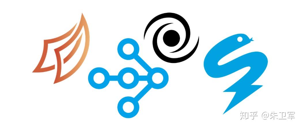 Vaex ：突破pandas，快速分析100G大数据量 - 知乎