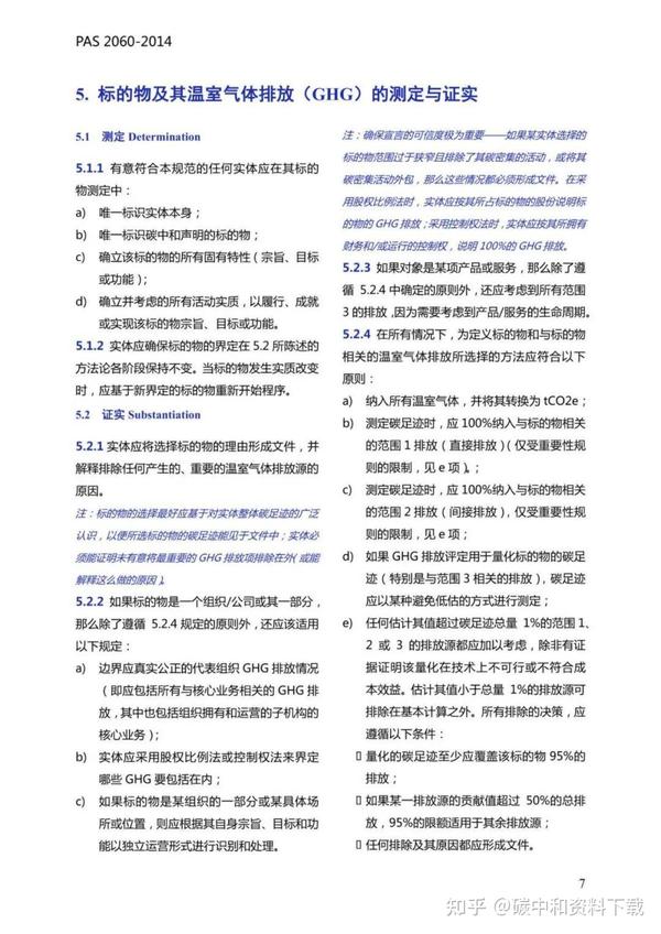 碳中和认证必备教程：PAS2060标准全文及权威解读！（附官方培训PPT ） - 知乎