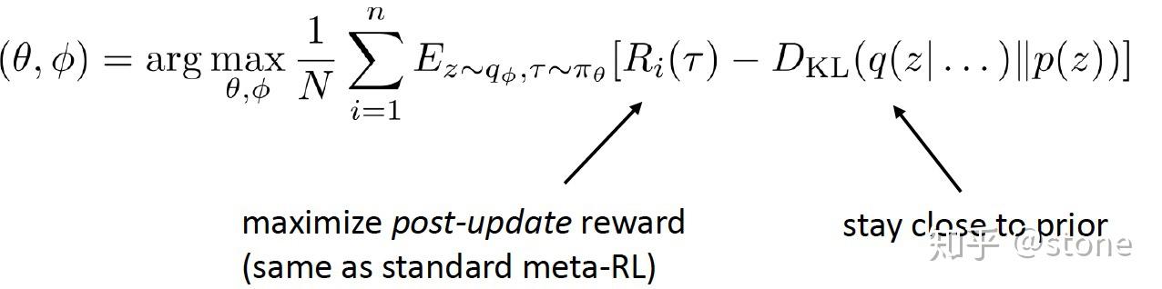 Meta-Reinforcement Learning初窥 - 知乎