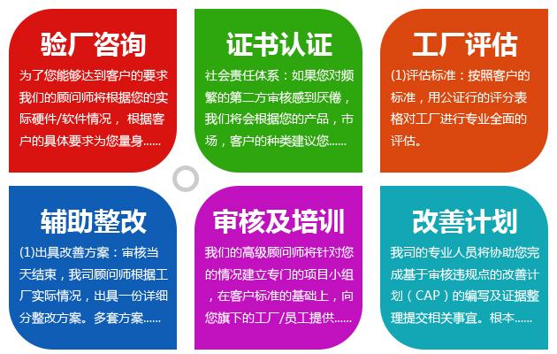 BSCI、Sedex、SMETA Social Audit Report主要验证内容辅导培训 - 知乎