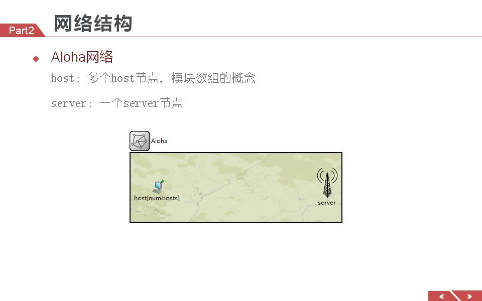 OMNET视频讲解：Sample篇之Aloha（上） - 知乎