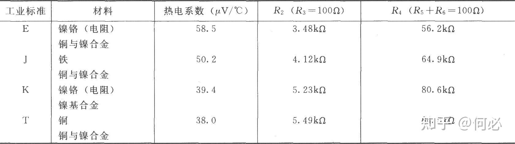 具有冷端补偿的热电偶放大电路(INA114) - 知乎