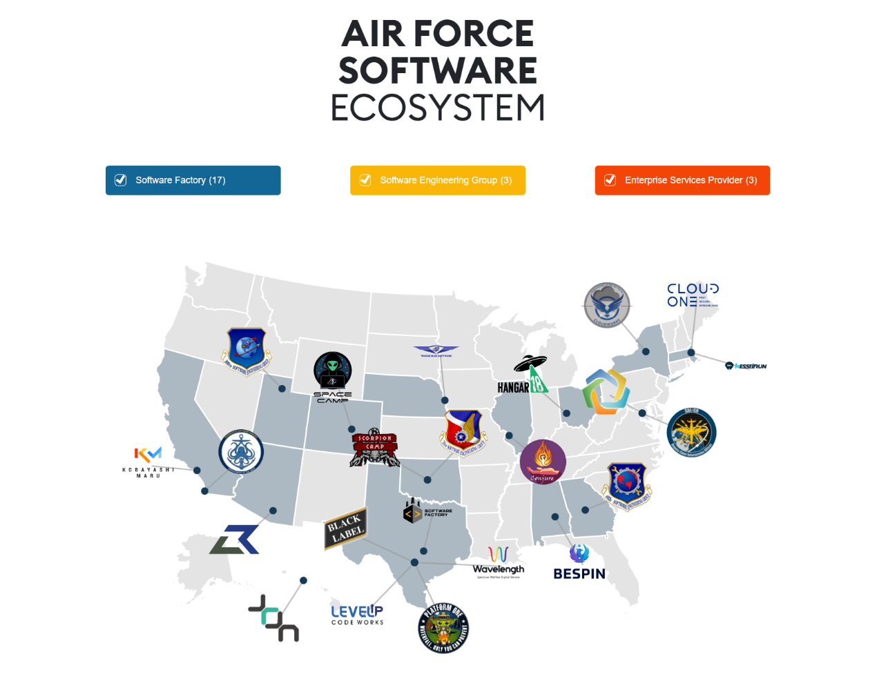 软件工厂浅析——软件开发模式演进 - 知乎