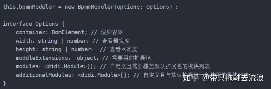 Business Process Model And Notation(bpmnjs) 知乎