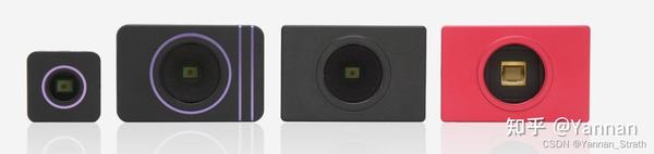 类脑传感器：动态视觉相机（Dynamic Vision Sensor）和动态音频传感器（Dynamic Audio Sensor） - 知乎