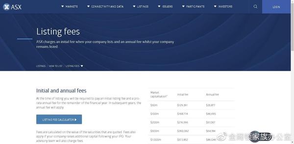【上市交易所整理】（三）澳洲证券交易所（ASX） - 知乎