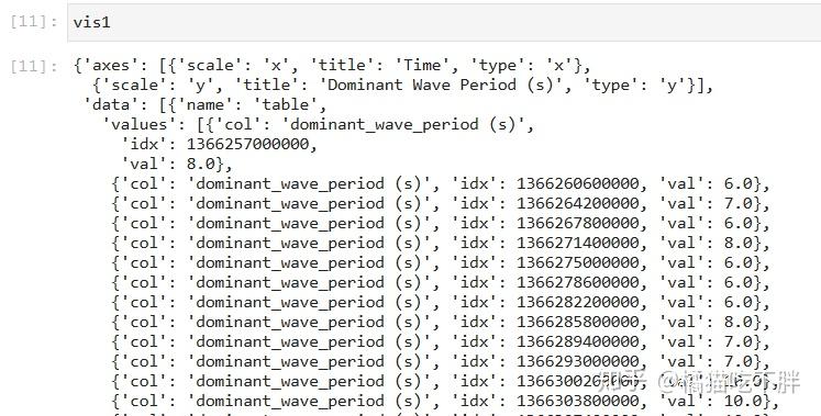 Python地图可视化-Folium实例（二） - 知乎