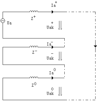 配电（Dyn11）变压器低压侧发生不对称短路时，短路电流如何计算 - 知乎