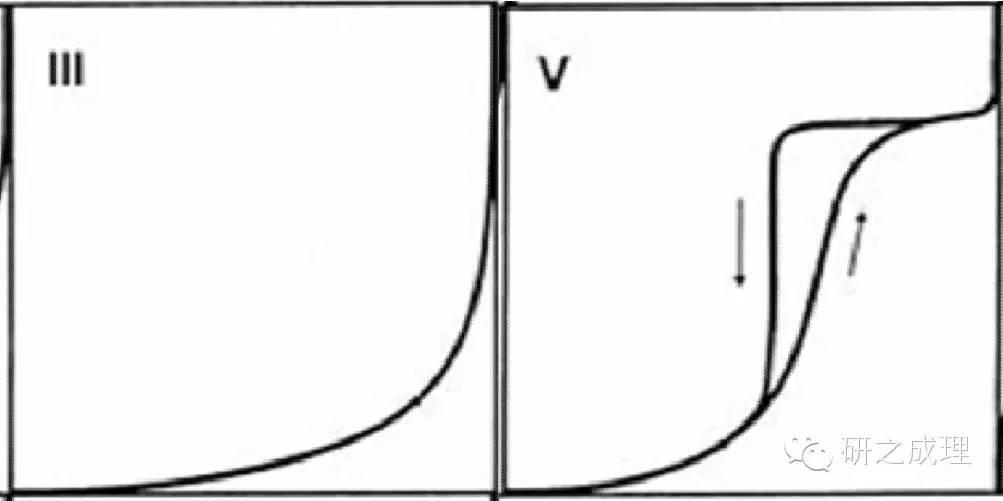 那些年我们一直纠结的BET - 知乎