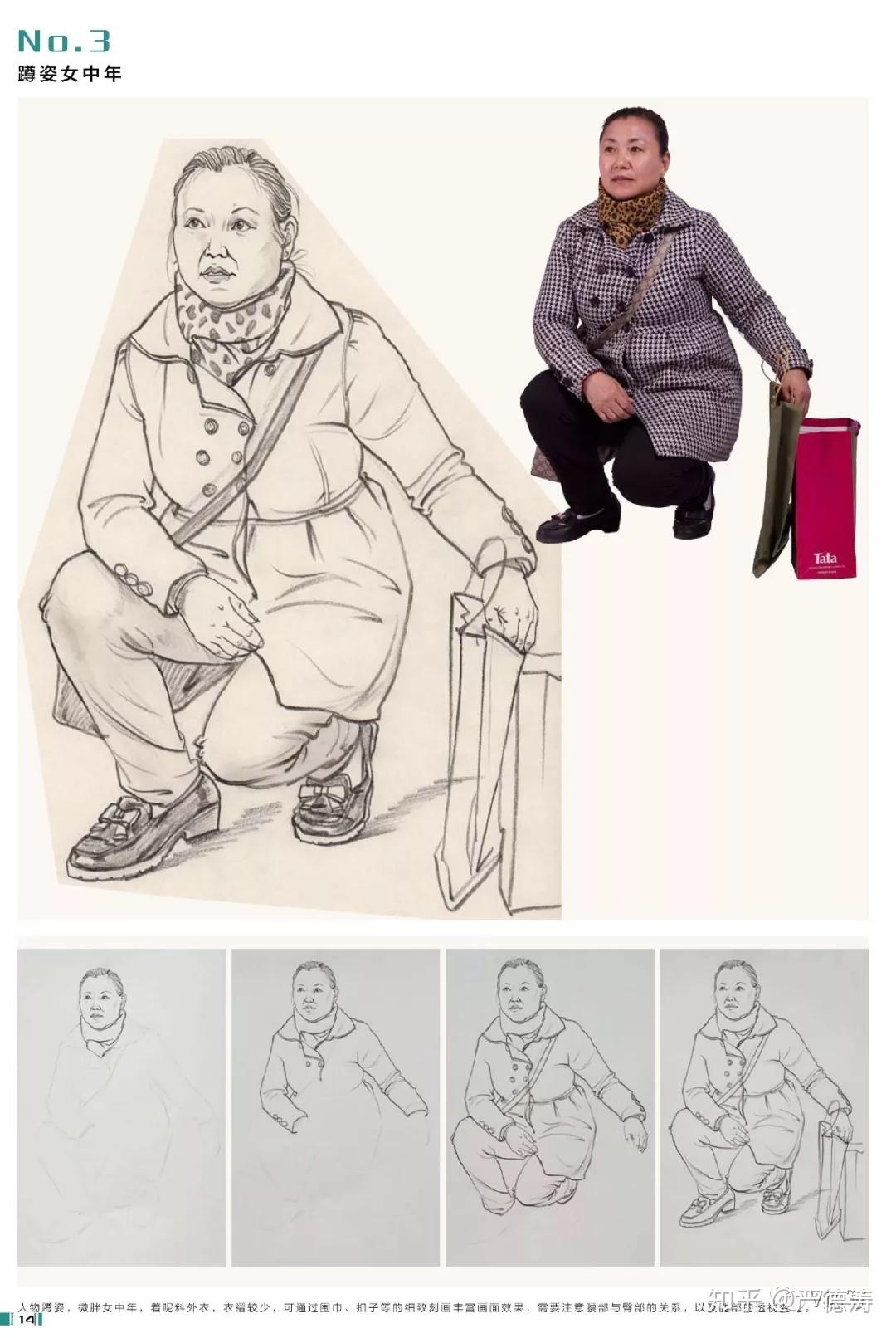 速写 | 线性速写人物动态临摹参考素材图片 - 知乎