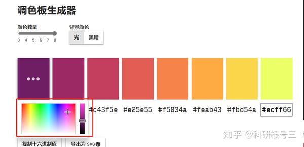 跟顶刊学图片配色，1分钟完成一套审稿人最爱的配色方案！ - 知乎
